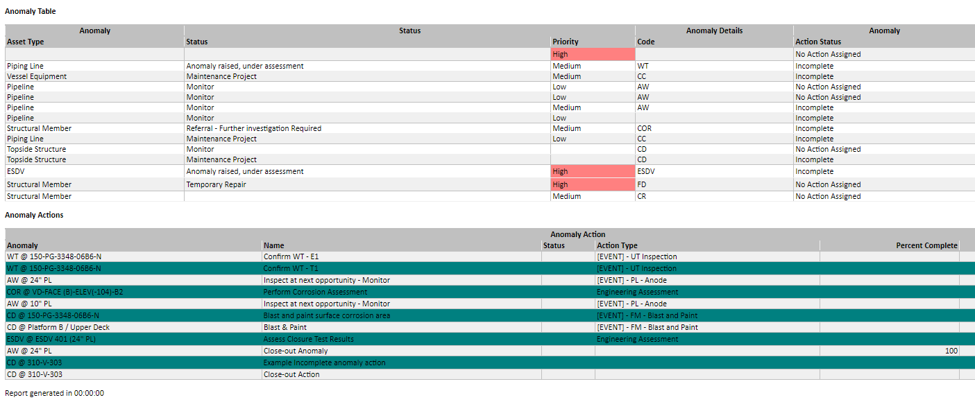 Configure Report Templates — NEXUS 6.9.xxxxx.0 documentation